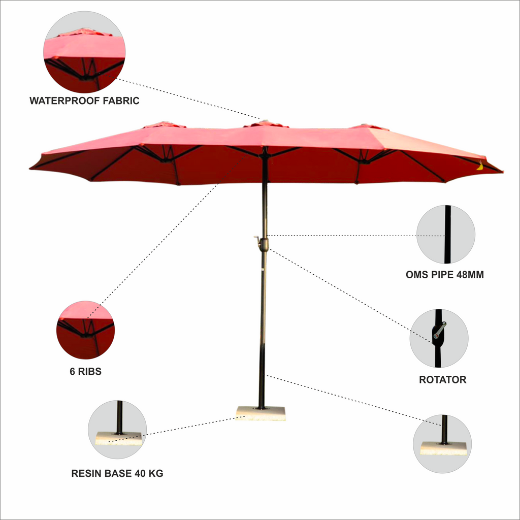 Patio Garden Umbrella for Terrace | Garden and Cafes — Bharat Wholesales
